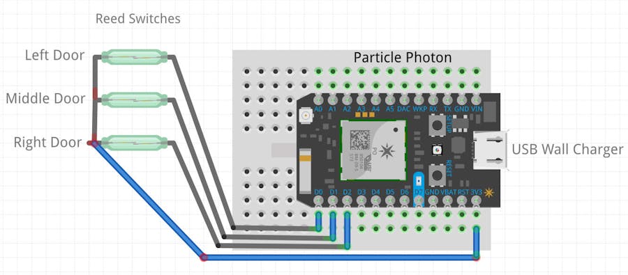 Garage Door Status Monitor With Alert To Sms Text
